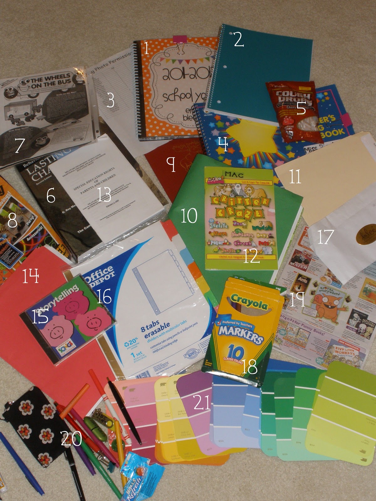 What's in Your School Bag? | creating & teaching