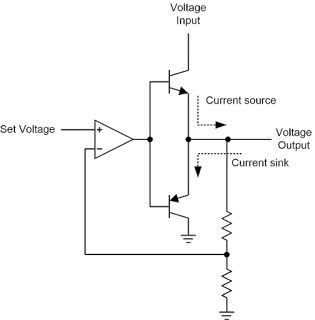Battery Simulator: Battery Emulator