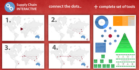 Supply Chain Interactive - WordPress Maps Plugin Free | WP - Wordpress ...