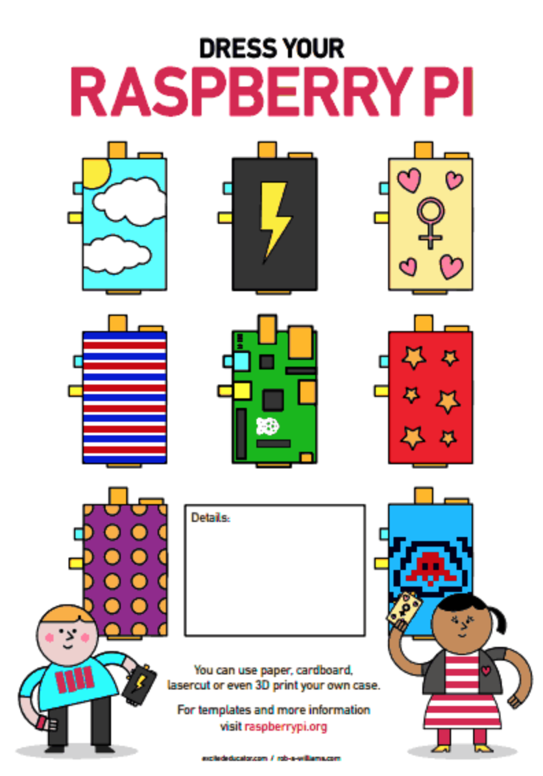 An Excited Educator : Raspberry Pi Posters