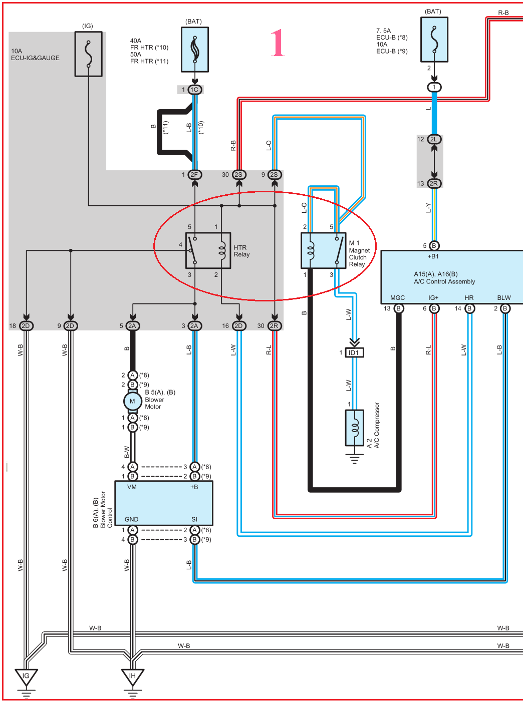 TECHNIC AUTO CAR: TOYOTA FORTUNER AIR CONDITIONING