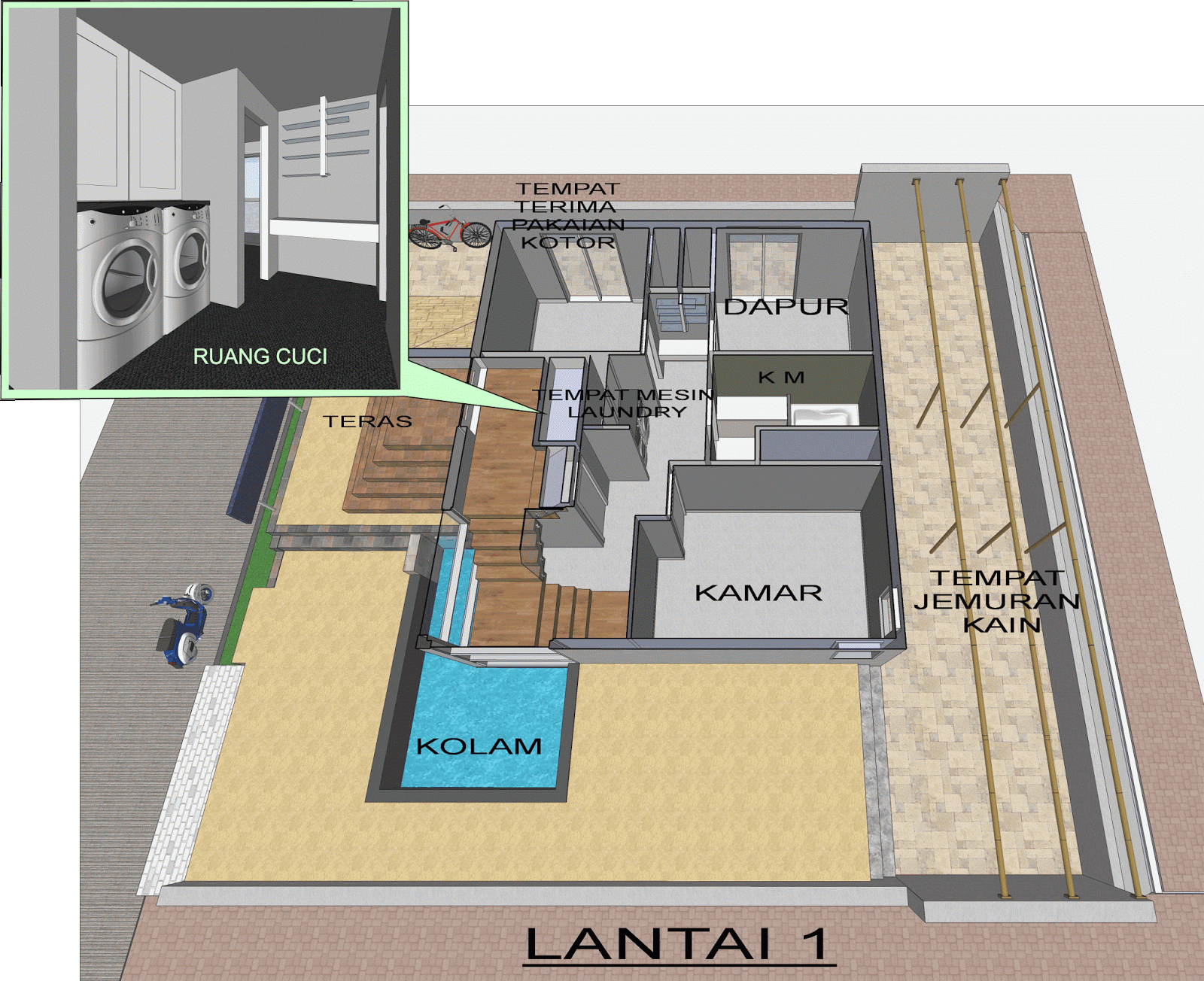 Gerai Arsitek: RUMAH LAUNDRY