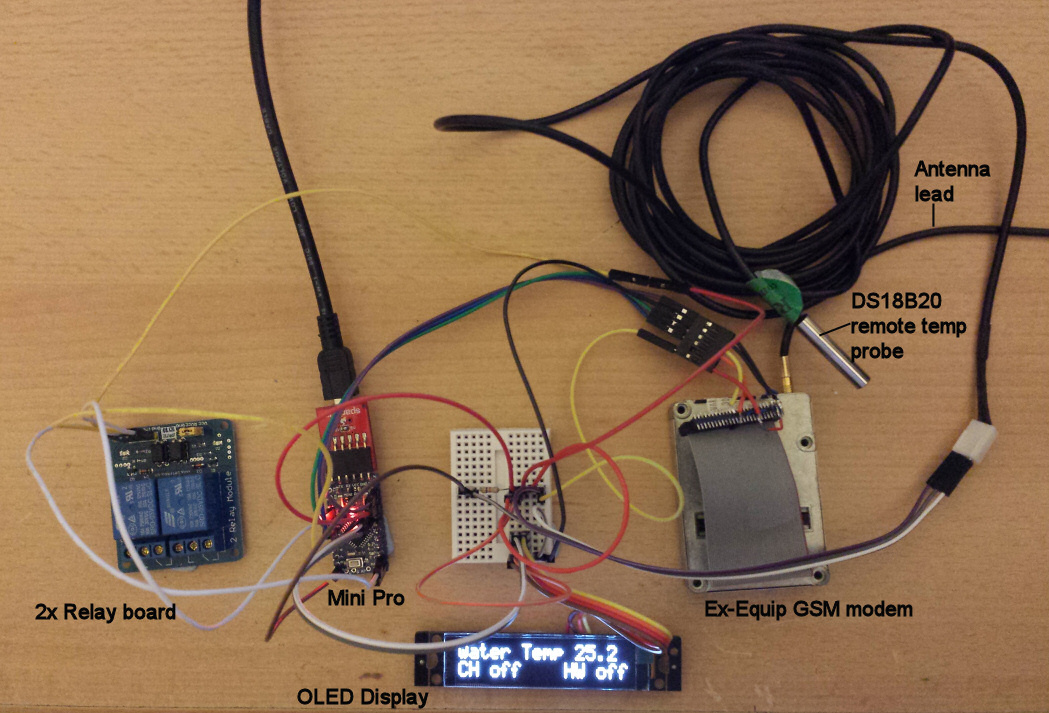 Gadjet's Blog: Central heating control using SMS and the Arduino