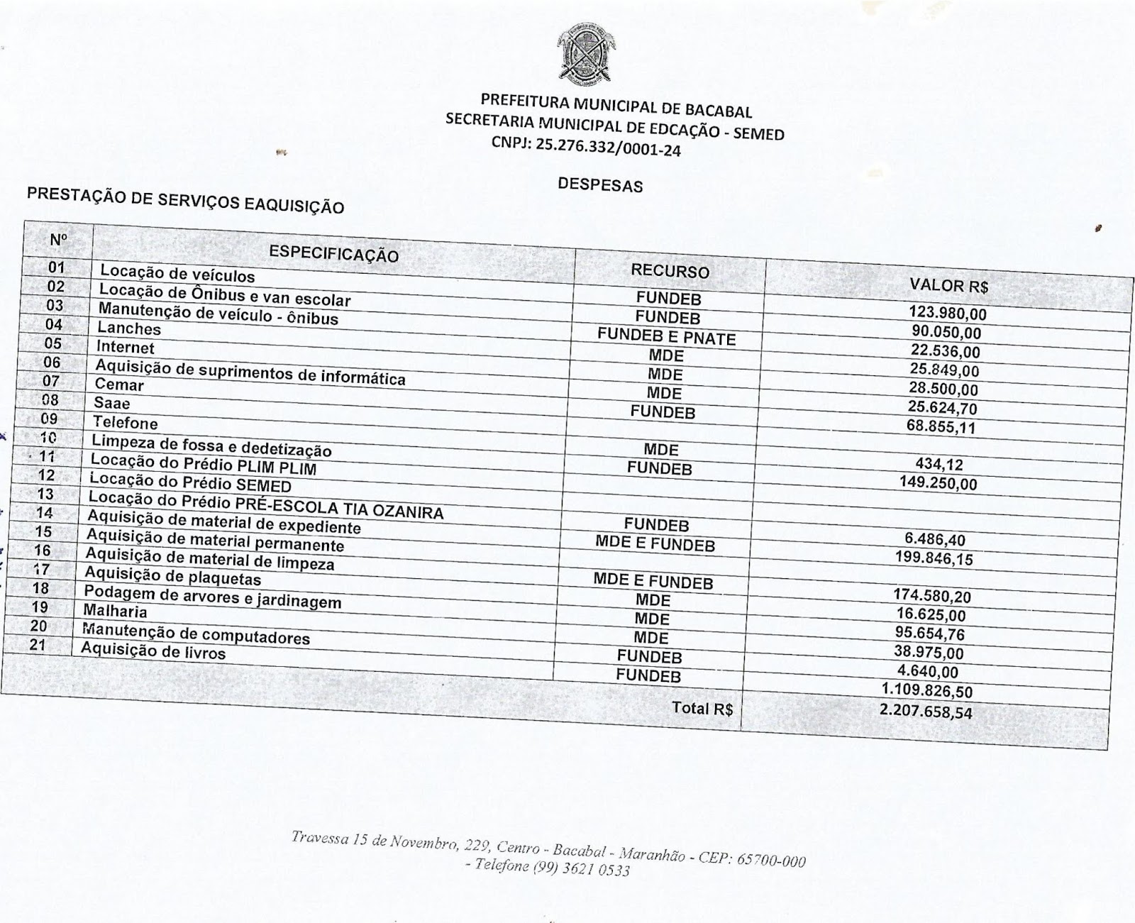 Novo prefeito de Bacabal descobre rombo de 10 milhões na Educação e ...