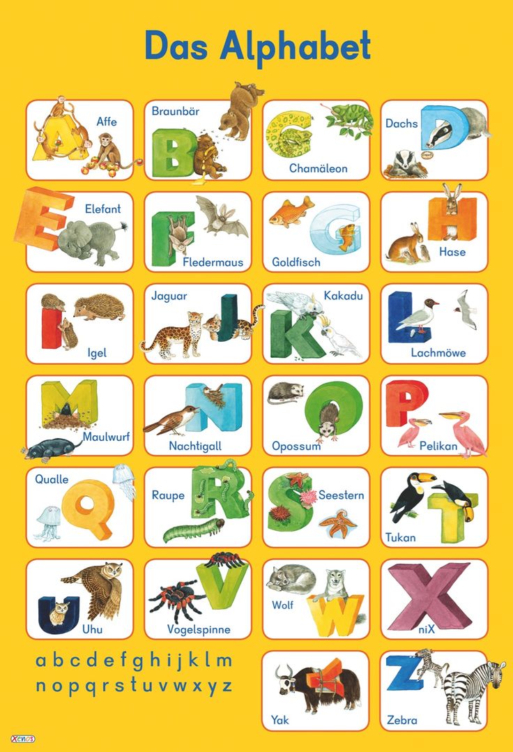 Njemačka abeceda - njemackijezik.net