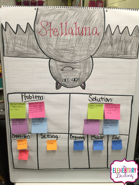 The Primary Peach: Get a Fresh Start- Organizing with Post-It Notes