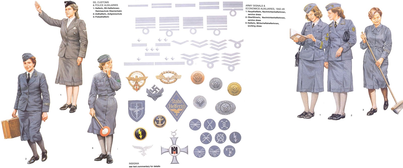 Search for plastic soldiers: Military uniforms and vehecles research 1 ...