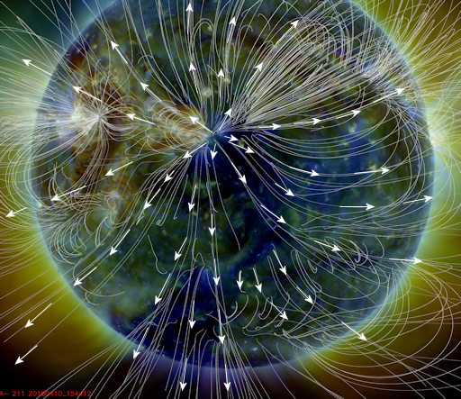 GOCO: Tormenta geomagnética en curso