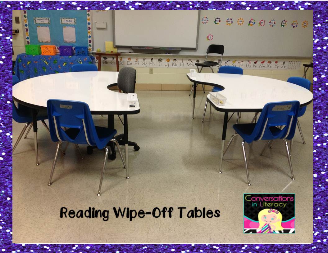 Take A Peek: Classroom Tour! - Conversations in Literacy