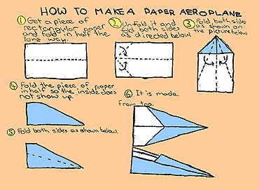 DESIGN CONTEXT: How to//Paper plane