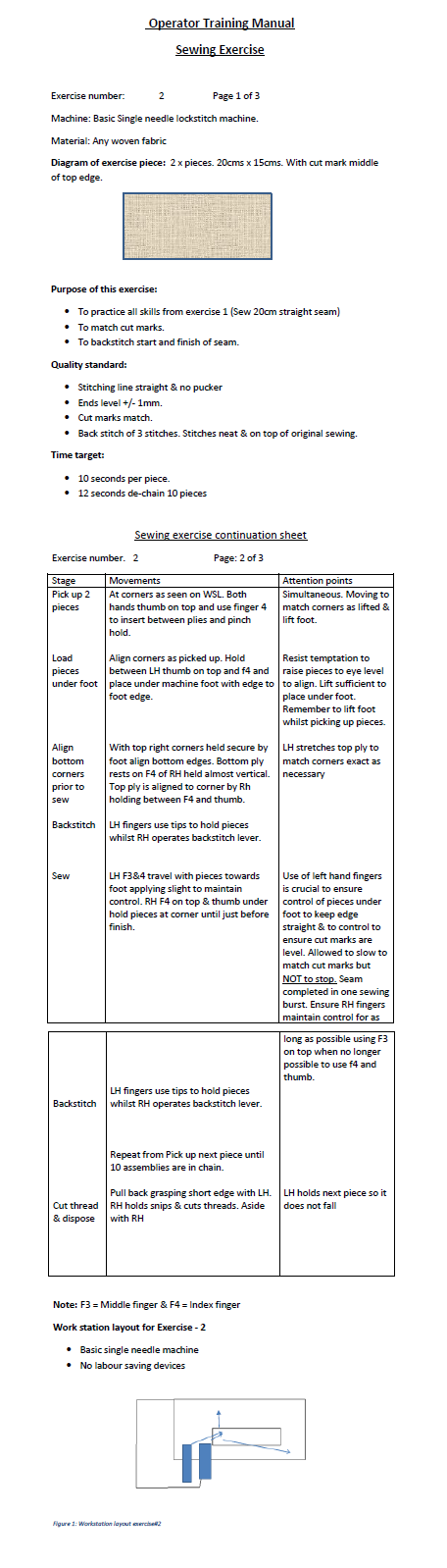 Operator Training and Deployment in Apparel Industry - A Systemic View