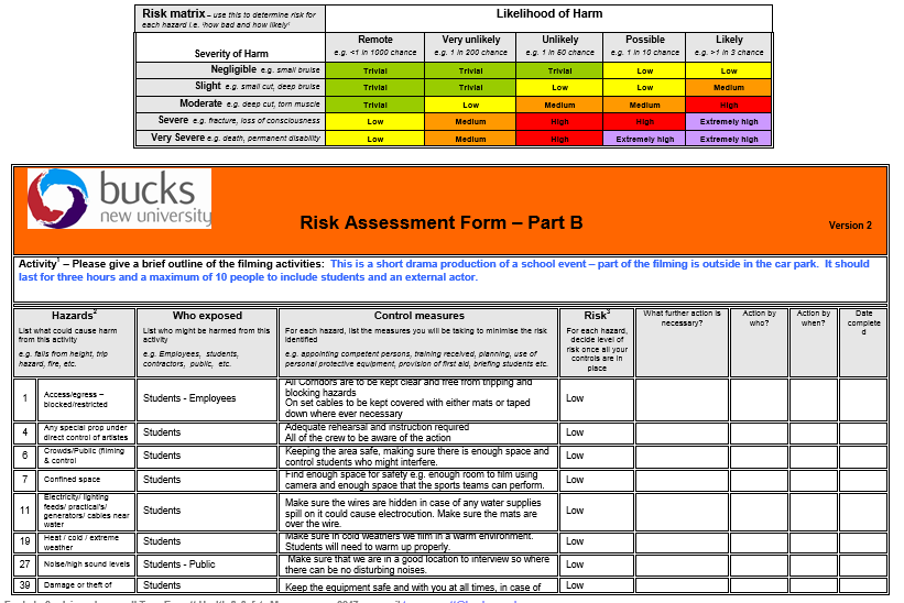 Media - Unit 2: Unit 2 Risk Assessment and Permission letters to film