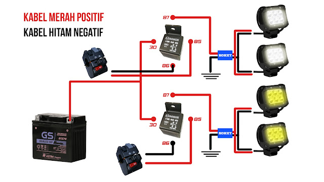 Review Lampu CWL di Honda CS1
