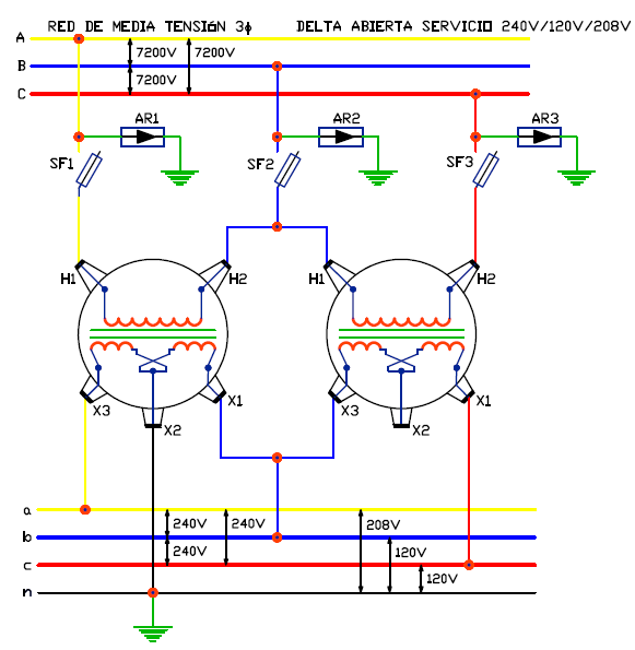 Conexión delta abierta de banco de transformadores trifásicos - FARADAYOS
