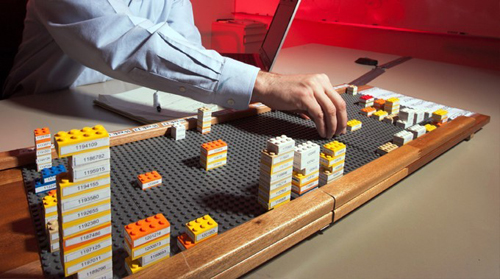 3D U/I Management Toolo r Child s Play? » India Art N Design