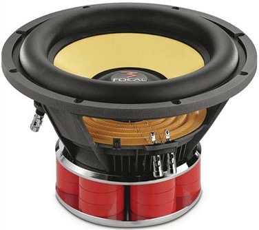 Tipos de altavoces y información : Tipos de altavoces