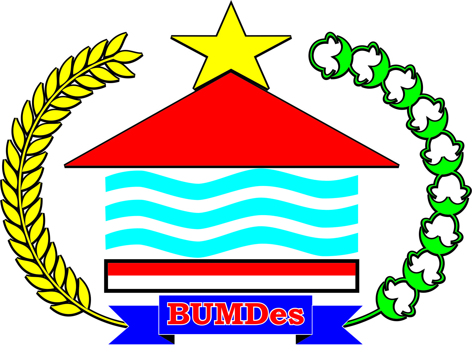 BUMDES.PRIMADONA: PROFIL