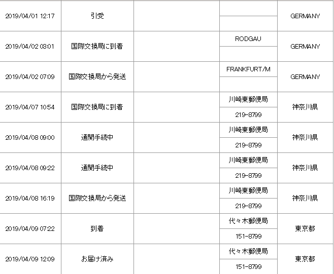 SEUTHEのNo11を購入したので内容証明書がついてる。