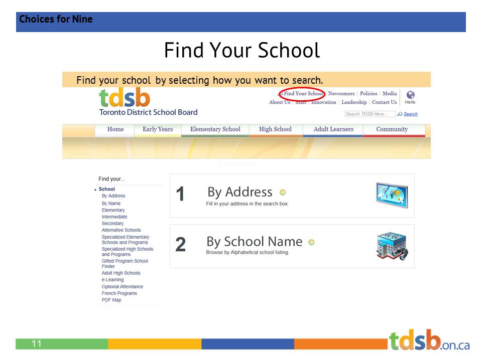 TDSB Learning Centre 3 Elementary Guidance and Career Education