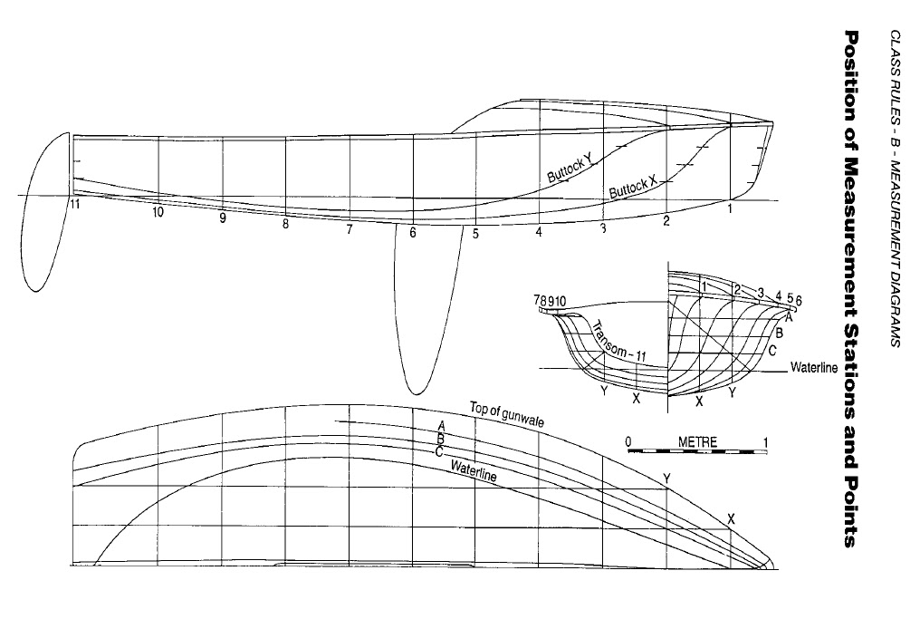 Cruising and racing in the Baltic: 505 hull shapes and characteristics
