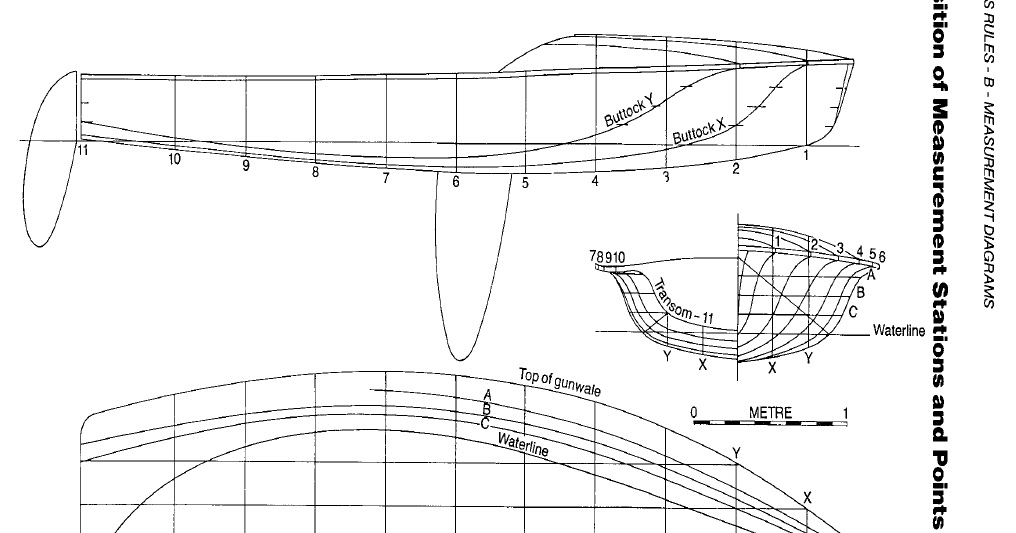 Cruising and racing in the Baltic: 505 hull shapes and characteristics