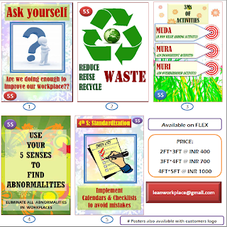 LEAN MANUFACTURING: 5S & LEAN MANUFACTURING POSTERS