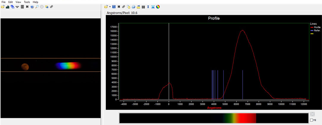 Palmia Observatory: Wakefield technology offers 1000 times acceleration ...