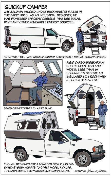 Just A Car Guy: Genius camper design... why have I never seen this before?