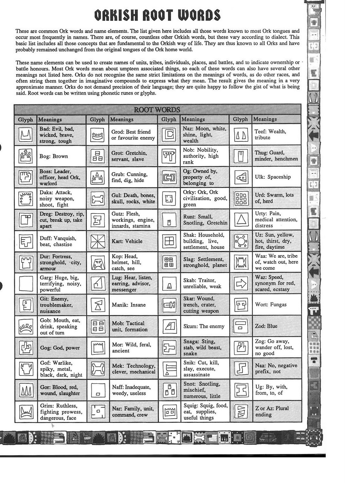 Digital Waaagh!: Second Edition Saturday - Ork Glyphs