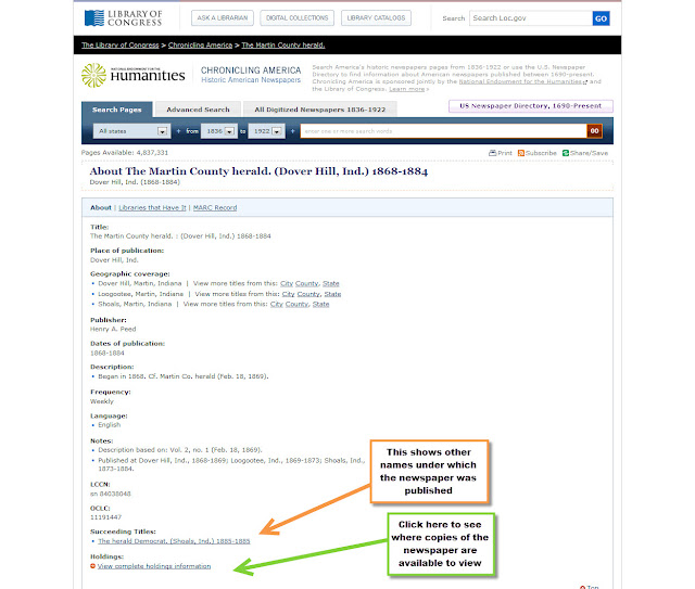 Family History Class Notes: US Historic Newspapers Finding Aid ...