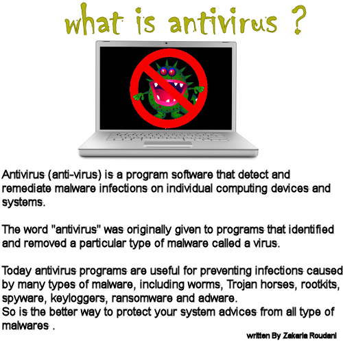 What Is A Heuristic Virus And How Do I Remove It?, 57% OFF