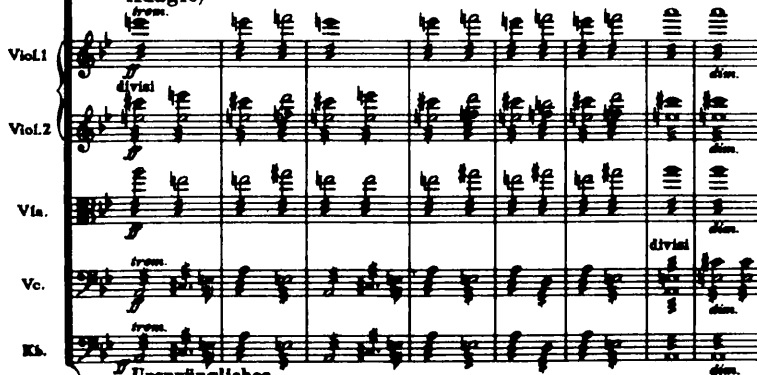 Higher and Advanced Higher Music Help: Tremolando