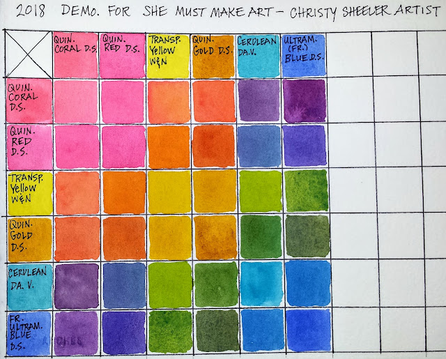 She Must Make Art : 5 Steps For Making Your Own Watercolor Mixing Grid