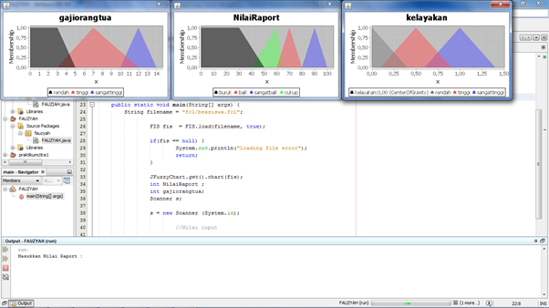 Program Fuzzy Logic Untuk Menghitung Kelayakan Penerima Beasiswa ...