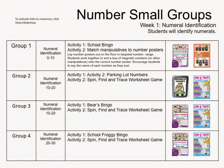 Peek at a Week of Numeral Identification! | From the Pond