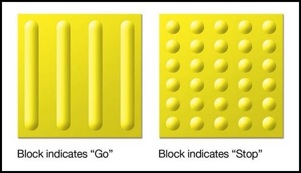 apa itu guiding block ? - pahlayuldi