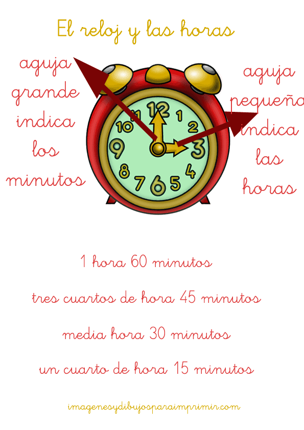 Aprender las horas con imagenes-Colorear dibujos,letras, Actividades ...