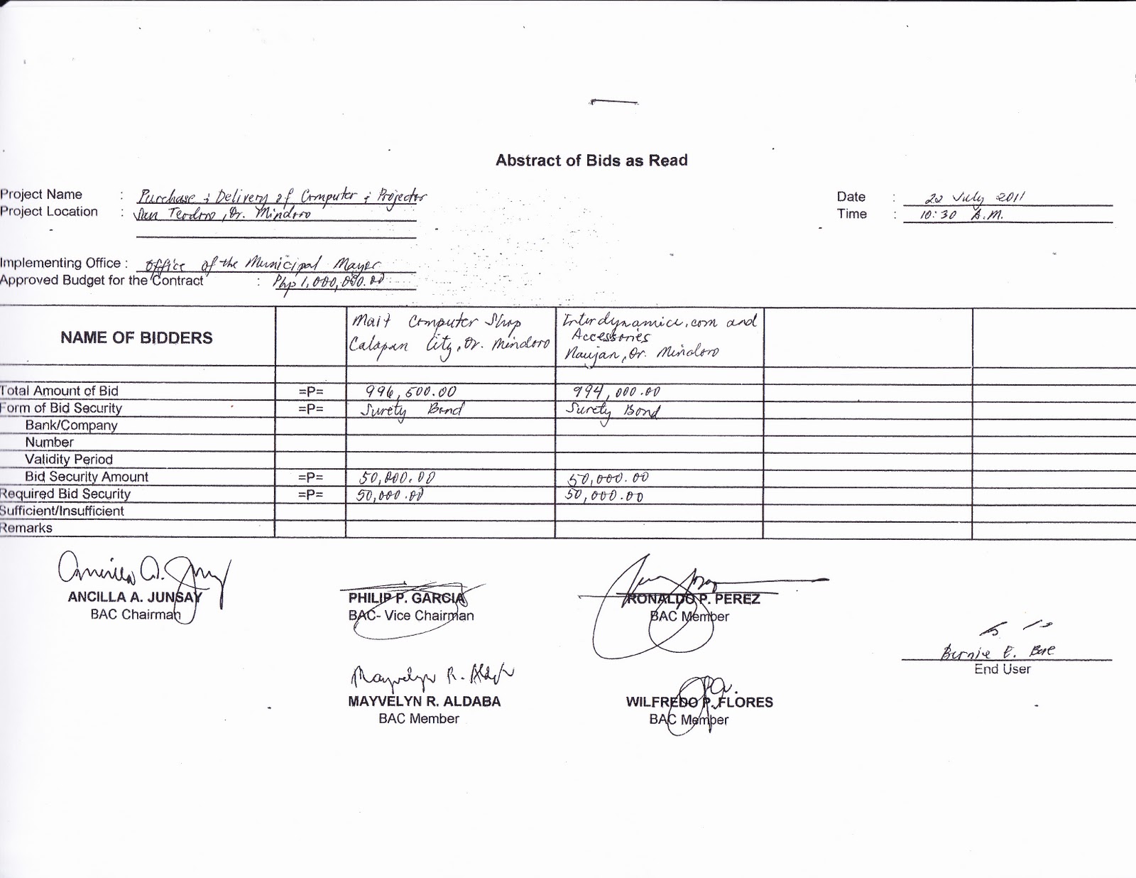 LGU San Teodoro Full Disclosure of Local Finances: Bidding Documents ...