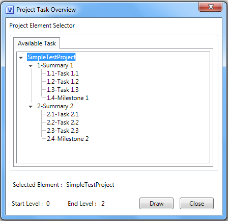 Creating a Work Breakdown Structure in Microsoft Project 2010 with ...