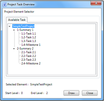 Creating a Work Breakdown Structure in Microsoft Project 2010 with ...