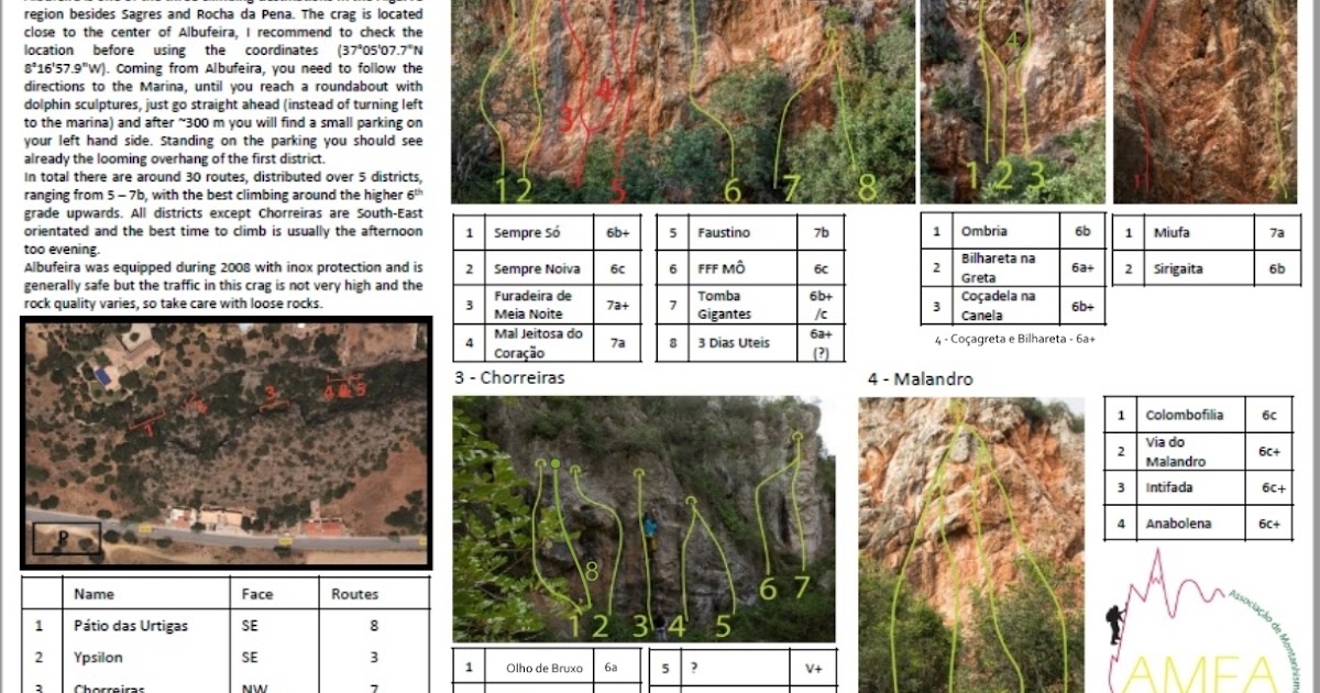CLIMBING PORTUGAL: Garganta da Gralheira - Albufeira