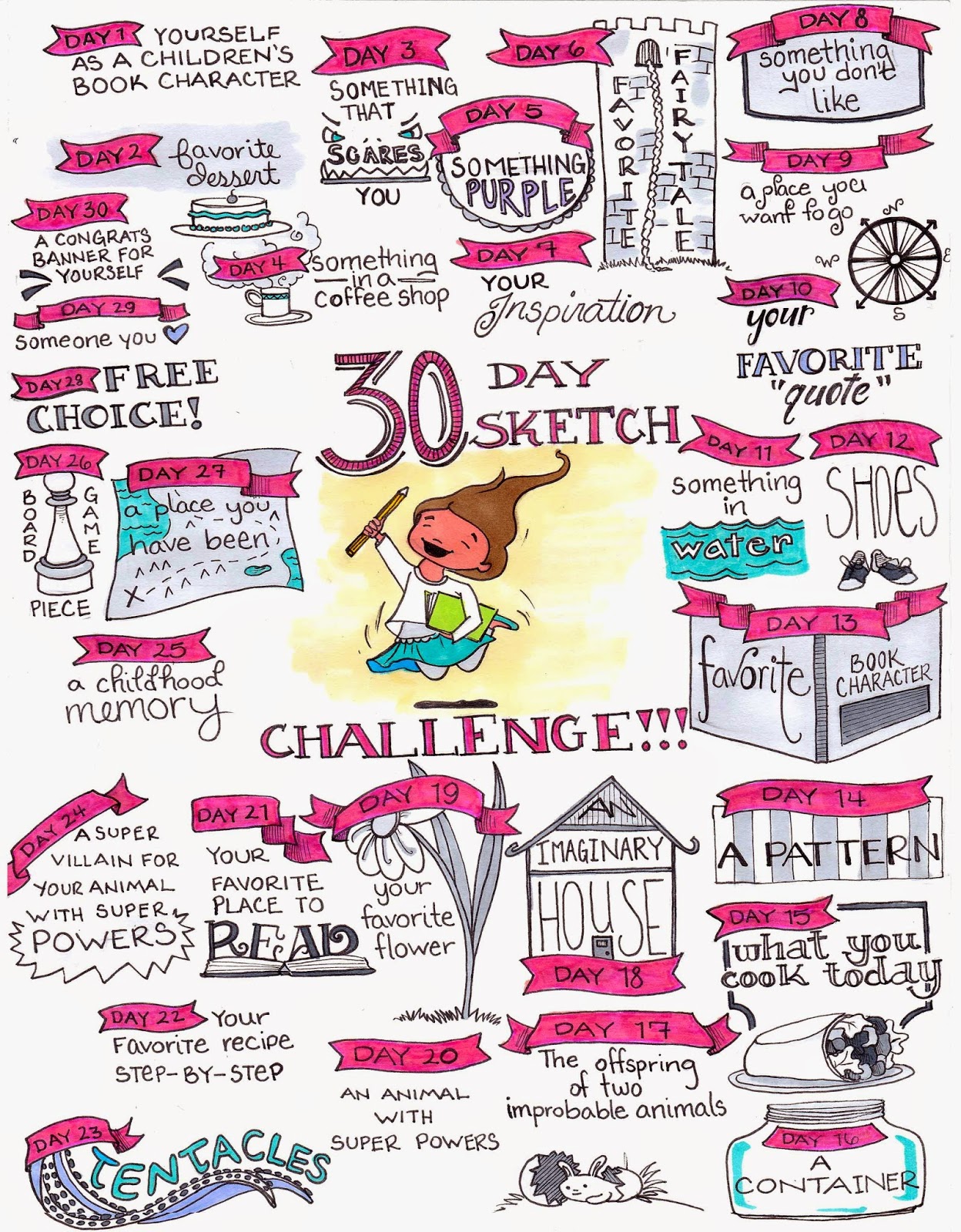 KidLitArtists.com: Sketchbook - The Adventure of Discovery