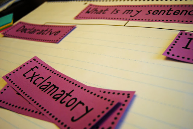 Teaching, Learning, & Loving: 3rd Grade Thursday- Sticky note teaching...