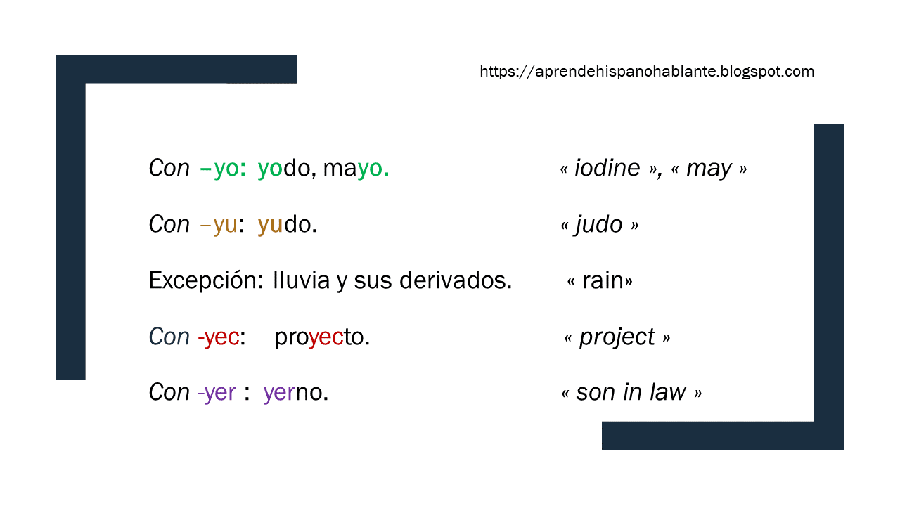 APRENDE ESPAÑOL FÁCIL: ¿Con "ll" o con "y"?