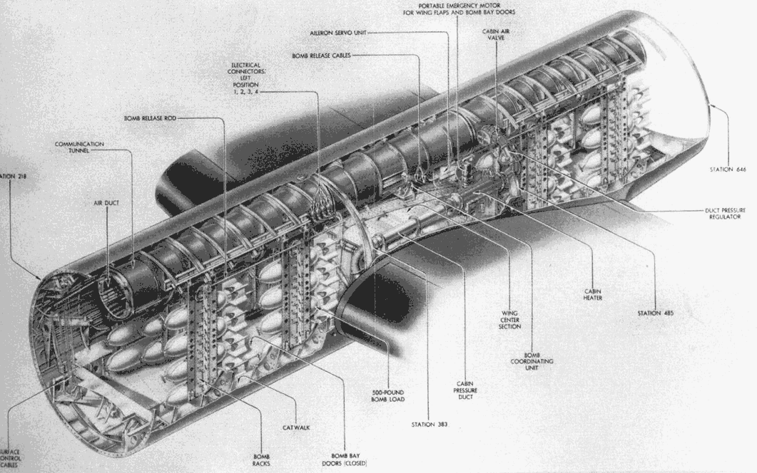 Si Vis Pacem Para Bellum Il Boeing B 29 Superfortress Model 341 345