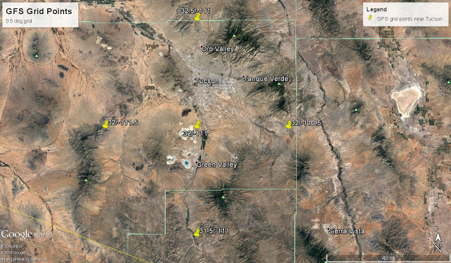 MADWEATHER: GEFS Plumes And Grid Points Used For Tucson