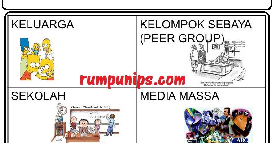 Agen Sosialisasi, Tujuan Sosialisasi, dan Fungsi Sosialisasi - RUMPUN IPS