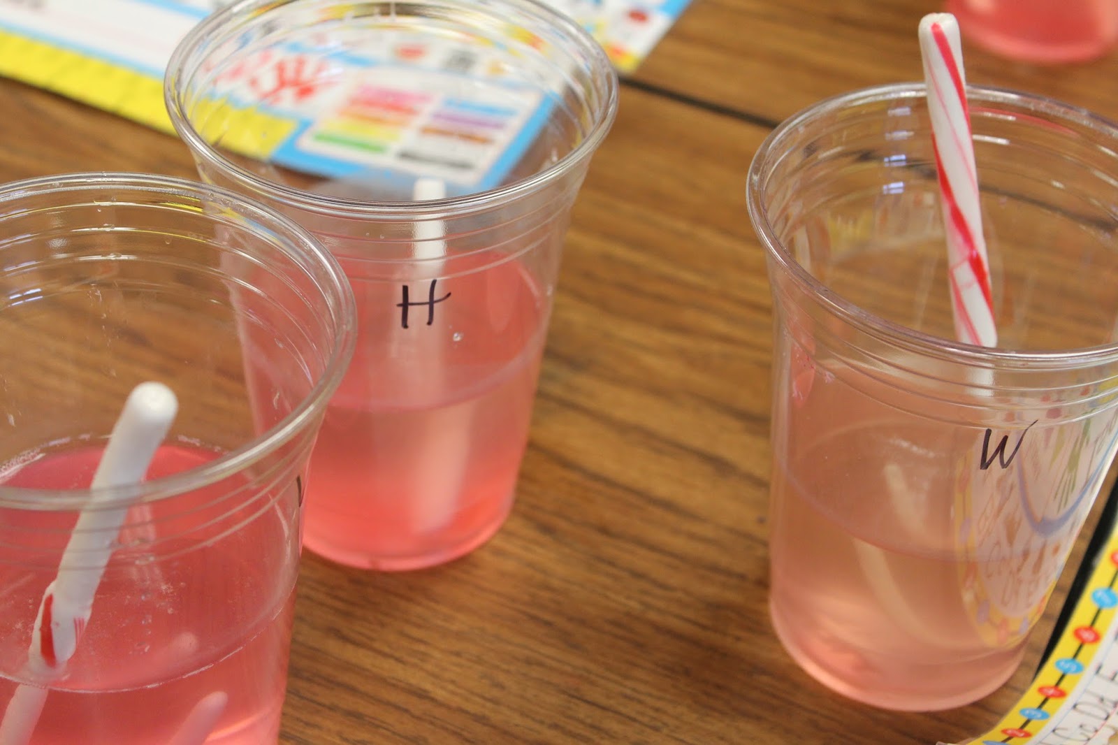 Candy Cane STEAM! | First Grade Wow | Bloglovin’