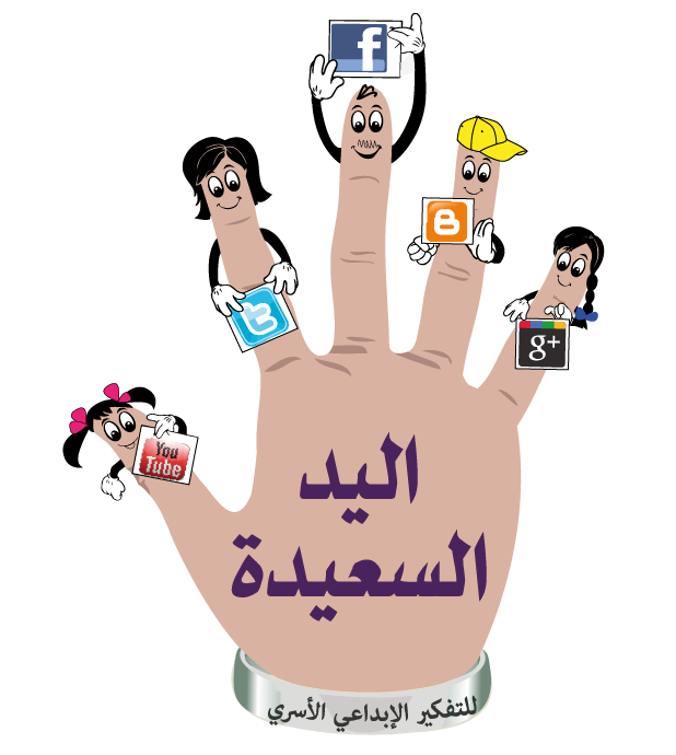 اليد السعيدة للتفكير الإبداعي الأسري دور الاسرة في رعاية الطفل الموهوب