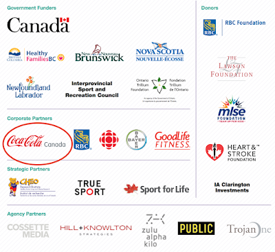 Weighty Matters: ParticipACTION - One of These Things is Not Like the ...